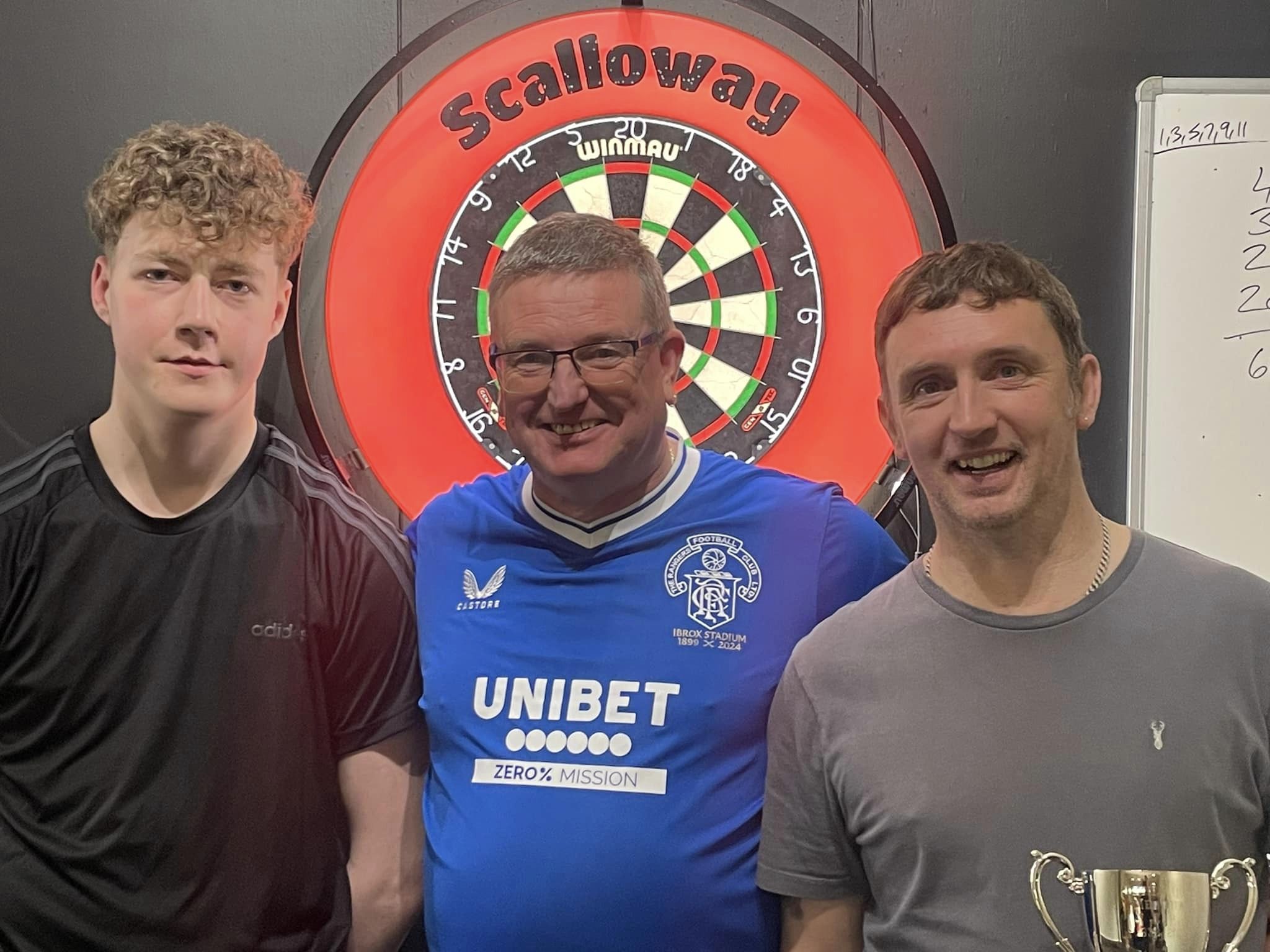 Mowat wins last leg decider to claim Davie Young Memorial Cup ...