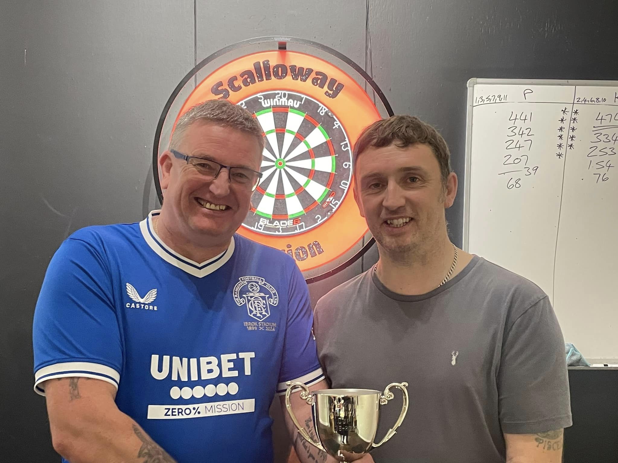 Mowat wins last leg decider to claim Davie Young Memorial Cup ...